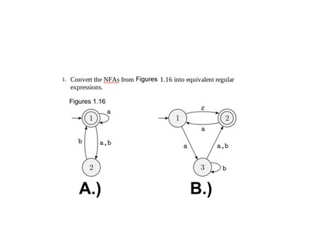 solved 1 convert the nfas from figures 1 16 into equivalent