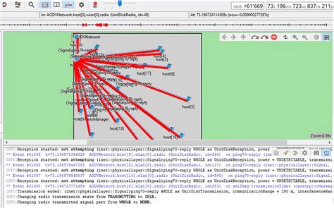 Screenshot Of Simulation Scenario During Run Time In Omnet Download
