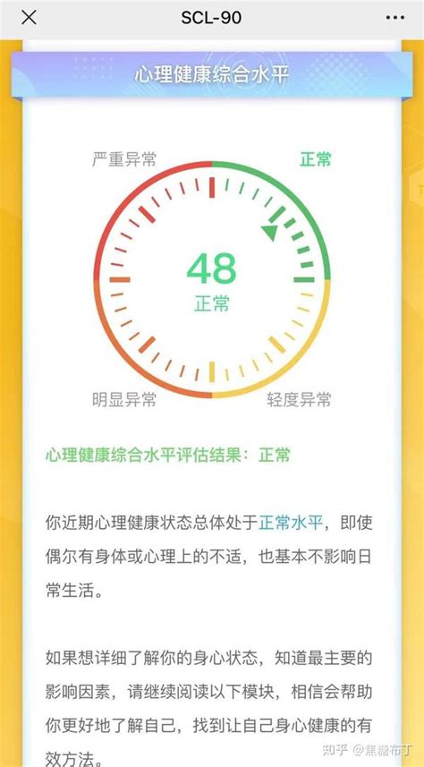 你是如何判定自己是不是抑郁了？抑郁可以自查吗（内附测试入口） 知乎