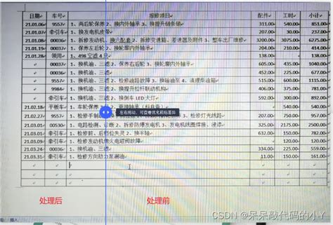 【图像处理技术】 ｜ 黑科技解读 之 Ps检测、弯曲拉平、切边增强、摩尔纹摩尔纹检测 Opencv Csdn博客