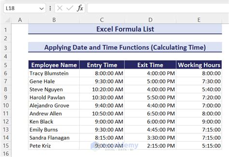 Excel Formula List 40 Useful Formulas To Master Excel Exceldemy