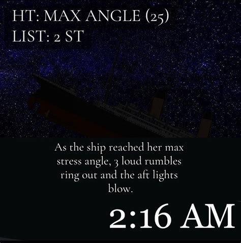 My Attempt At Titanics Breakup Rtitanic