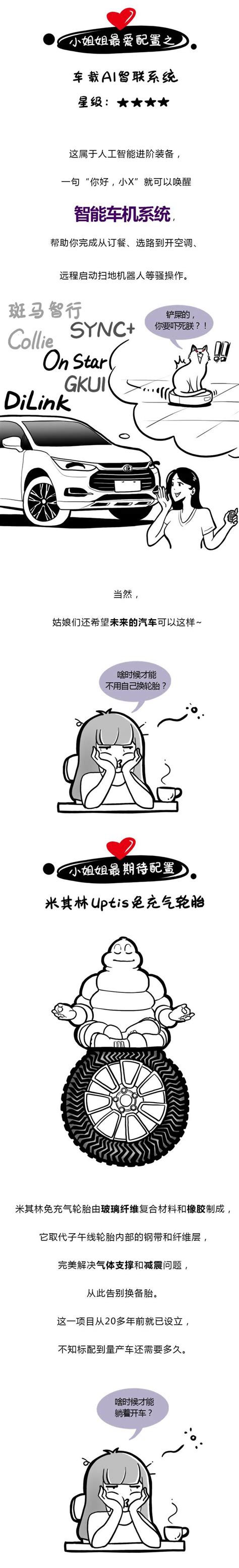 漫谈女性最爱的汽车配置搜狐汽车搜狐网