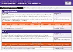 Understanding And Mastering The PMBOK Guide Th Edition Ricardo Viana Vargas