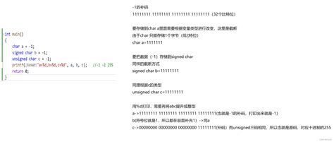 【数据存储】signed，unsigned到底怎么区分？如何计算？vhdlunsigned Csdn博客