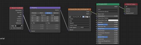 Texturing How Can I Uniformly Apply An Image As A Texture To An Object Blender Stack Exchange