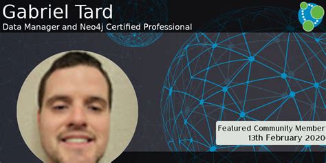 This Week In Neo4j English Wordnet Graph Supervised Machine Learning