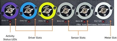 Ix6 Lux Optical Interface Tdt Hardware Hub