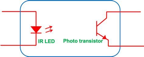 What Is Optocoupler How Does Optocoupler Work Optocoupler Explained