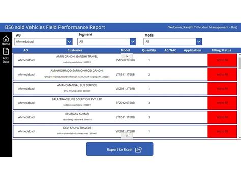 Applications Using PowerApps And Power Automate Upwork