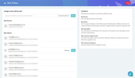 Bot Roles · Documentation