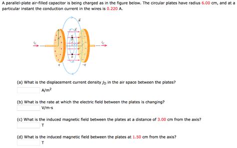 Solved A Parallel Plate Air Filled Capacitor Is Being Chegg