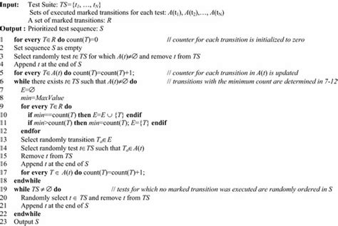 Heuristic 3 Even Spread Count Based Test Prioritization Algorithm Download Scientific Diagram