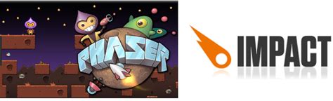 O Que Se Pode Fazer Com Javascript Hoje Em Dia Blog Treinaweb