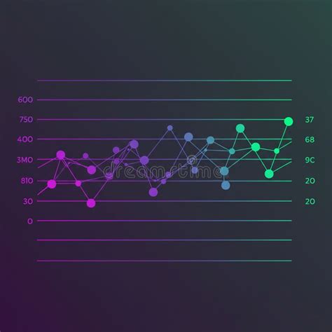 Line Graph On A Dark Background Displaying Data Points Connected By