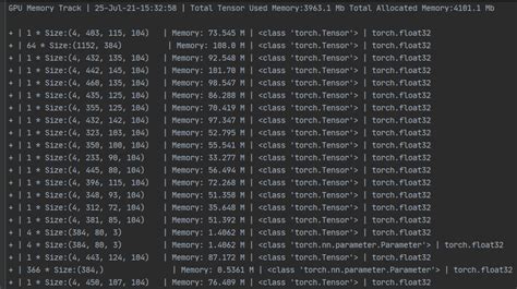 Transducer Loss Leads To Memory Leak Issue Ytic Warp Rnnt Github