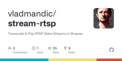 stream rtsp server at main · vladmandic stream rtsp · github