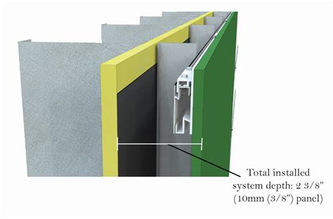 Concealed Panel Fasteners At Karen Baptiste Blog