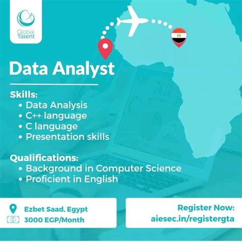 Dataanayst Analyst Developer Programmer Job Internship Egypt Tcs Ibm Accenture