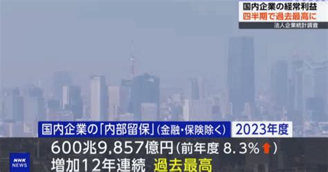 内部留保が過去最高600兆円など 20240902 0908｜andante News（アンダンテニュース）