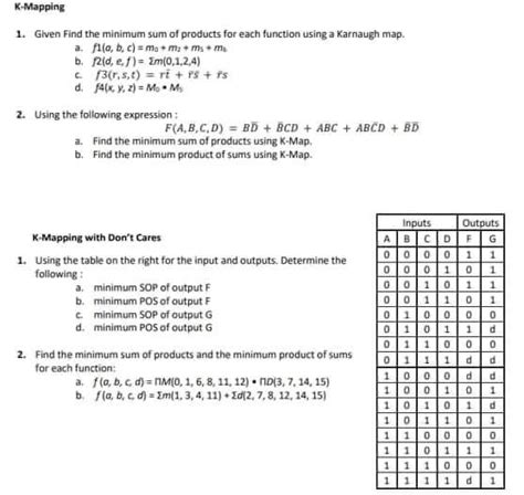 answered 1 given find the minimum sum of… bartleby