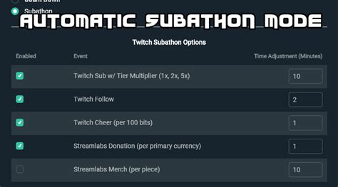 Stream Overlays Free And Premium Overlays For Twitch Tiktok And Beyond