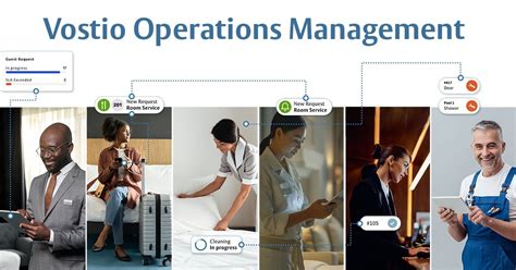 Hotel Management Magazine On Linkedin Vingcard Launches Operations Management Platform