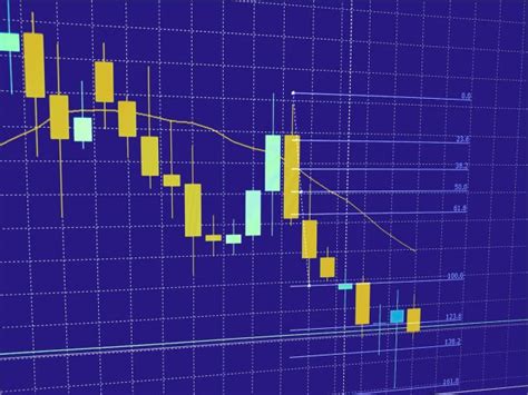 When Key Fibonacci Level Produces An Engulfing Candle Forex Academy