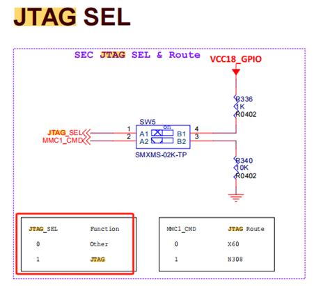 JTAG With BPI F BPI F BPI CM SpacemiT K Banana Pi Single Board Computer Open Source