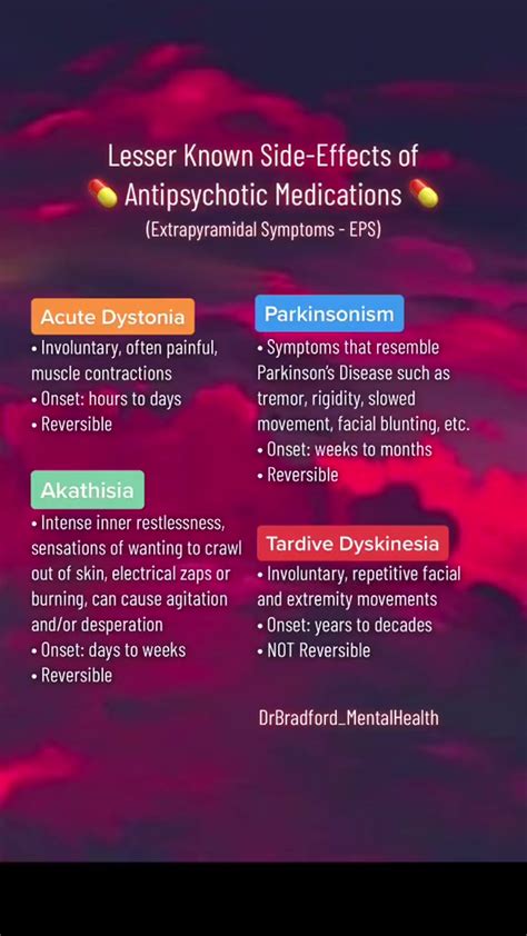 Brief Overview Of Lesser Known Side Effects Of Antipsychotic Medication Called Extrapyramidal