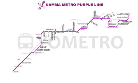Bangalore Metro Map 2025 Stations And Metro Lines Maps Yometro