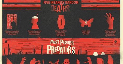 Awesome Poster For Cabin In The Woods Imgur