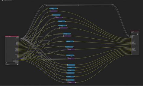 Blender Render Layers And Passes Compositing Template Motion Forge Pictures