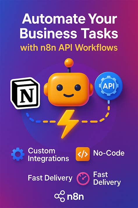 Automate Your Business Tasks And Integrate Apis Using N8n By Bilaleem