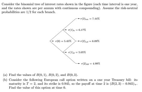solved consider the binomial tree of interest rates shown in the
