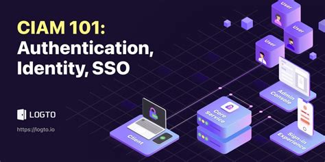 Ciam 101 Authentication Identity Sso R Devto