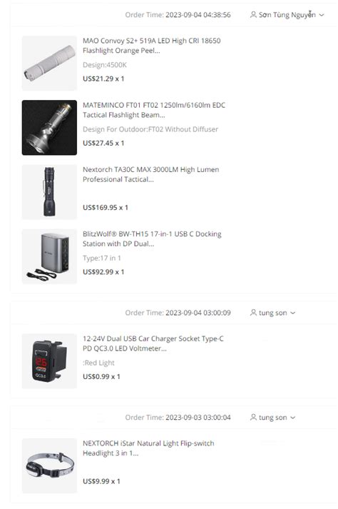 Thích đủ thứ nhưng nhiều nhất vẫn là đèn pin anh em ạ Cứ đèn pin mới là kiểu gì cũng phải kiếm