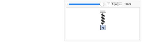 Dsolve 解微分方程—wolfram Documentation