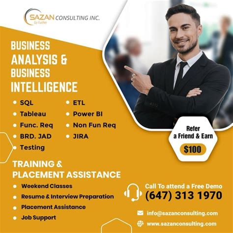 Katz Fatima On Linkedin Businessanalysts Businessintelligence