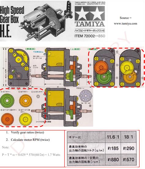 Typo In The Table The Torque Unit Is Actually Gcm