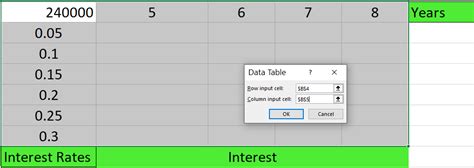 How To Create A Data Table In Excel Geeksforgeeks