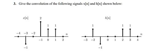 Give The Convolution Of The Following Signals Xn And Hn Shown Below Hn