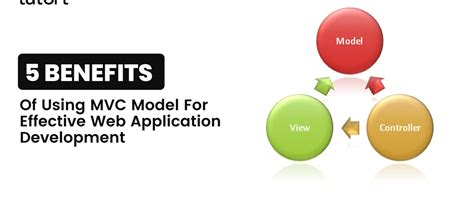 mvc 5 reasons why you need it in your toolbox dev community