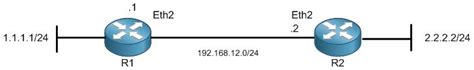 Simple Guide To Setting Up Mikrotik Static Route Networktik