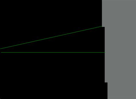 Realtime Compositor Implement Inpaint Node Blender Blender Projects