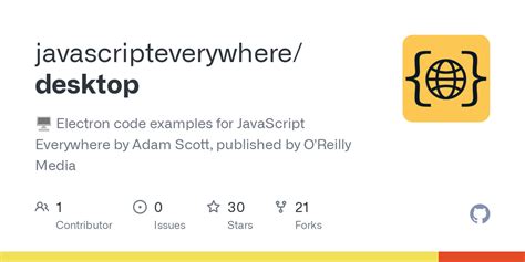 Github Javascripteverywheredesktop 🖥️ Electron Code Examples For