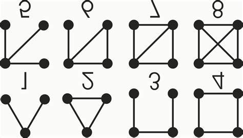 Type Of Subgraphs Up To Order Four Download Scientific Diagram