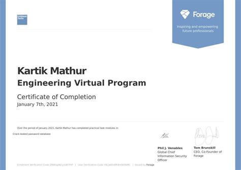 Kartik Mathur On Linkedin Work Learning Innovation Goldmansachs