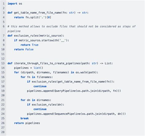 The Benefits Of Dynamic Pipeline Generation Airflow Flyr