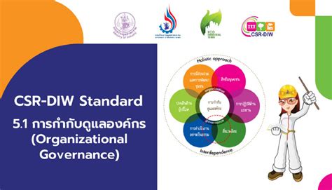 หน้าแรก Csr E Learning